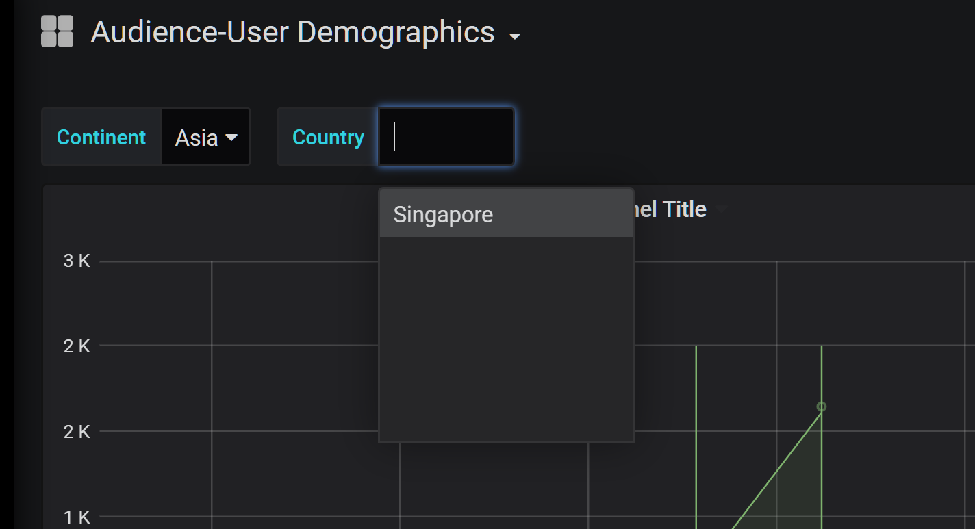 Parent-Child Variable Issue · Issue #19728 · grafana/grafana · GitHub