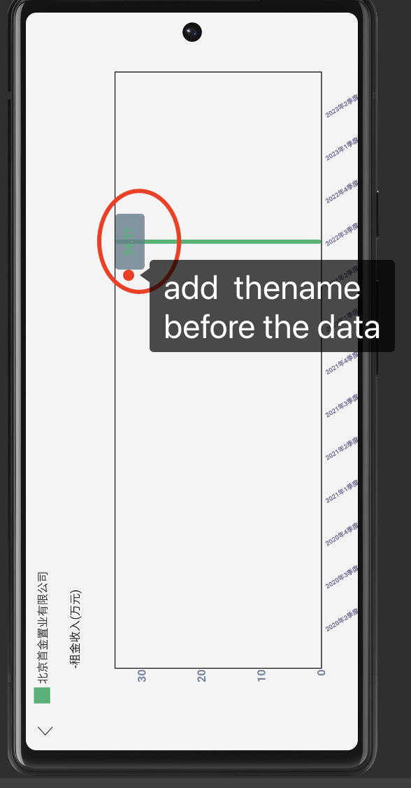 My Chart needs touch show more Data · Issue #1269 · imaNNeo/fl_chart · GitHub