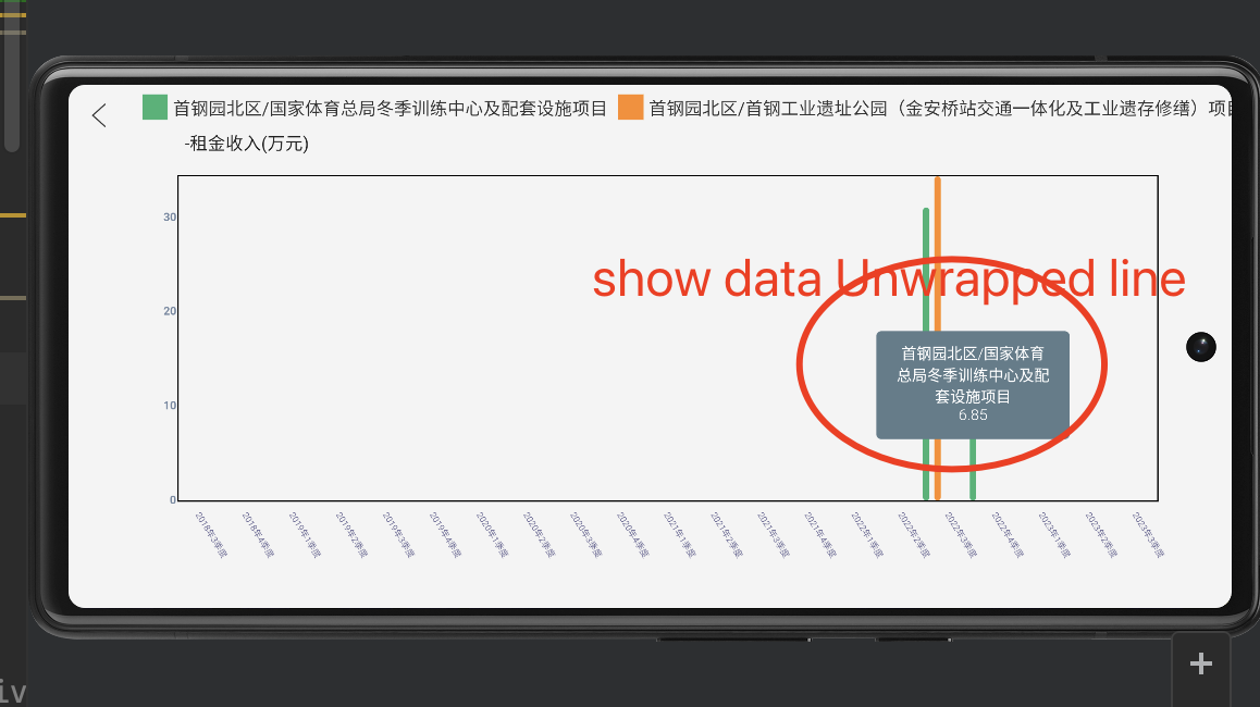 My Chart needs touch show more Data · Issue #1269 · imaNNeo/fl_chart · GitHub