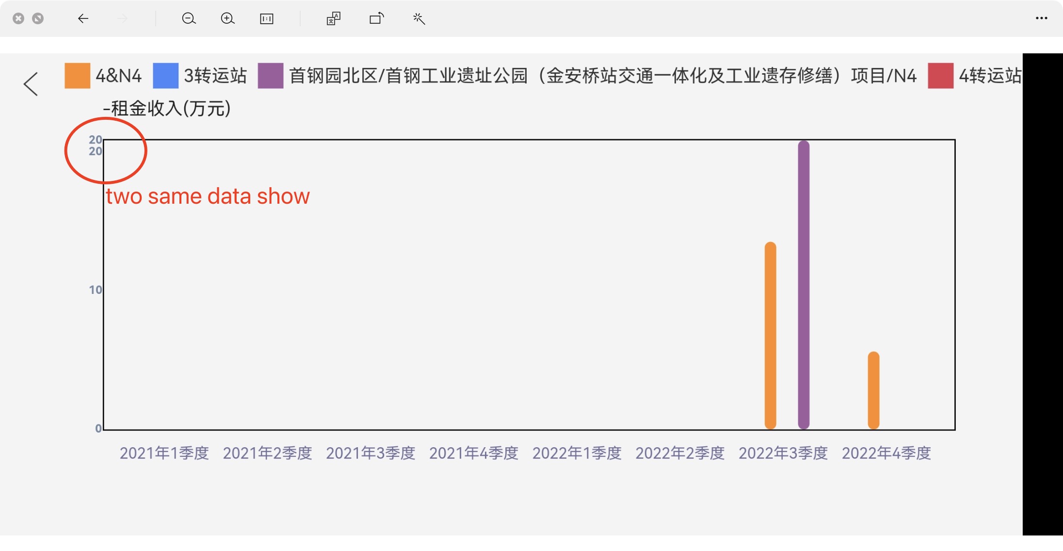 Automatically match the Y-axis (Y-axis) · Issue #1296 · imaNNeo/fl_chart · GitHub