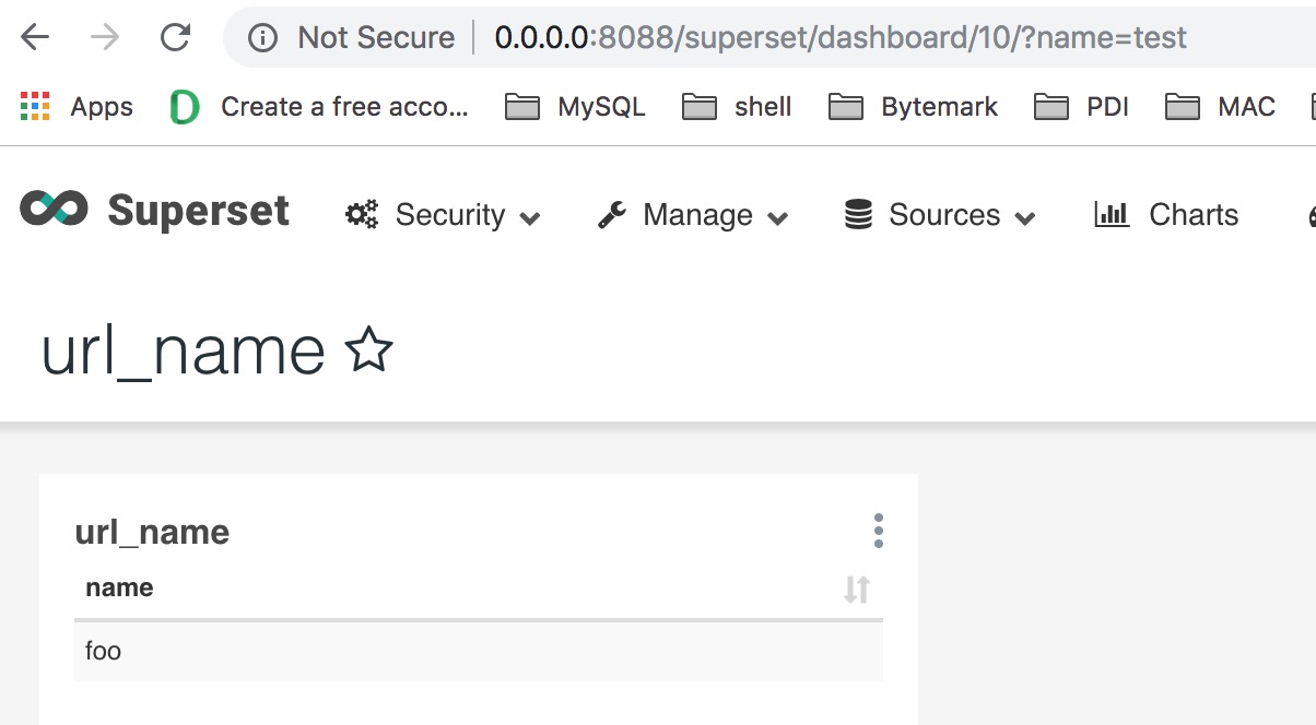 Jinja macro url_params is not working from the dashboard · Issue #6708 · apache/superset · GitHub