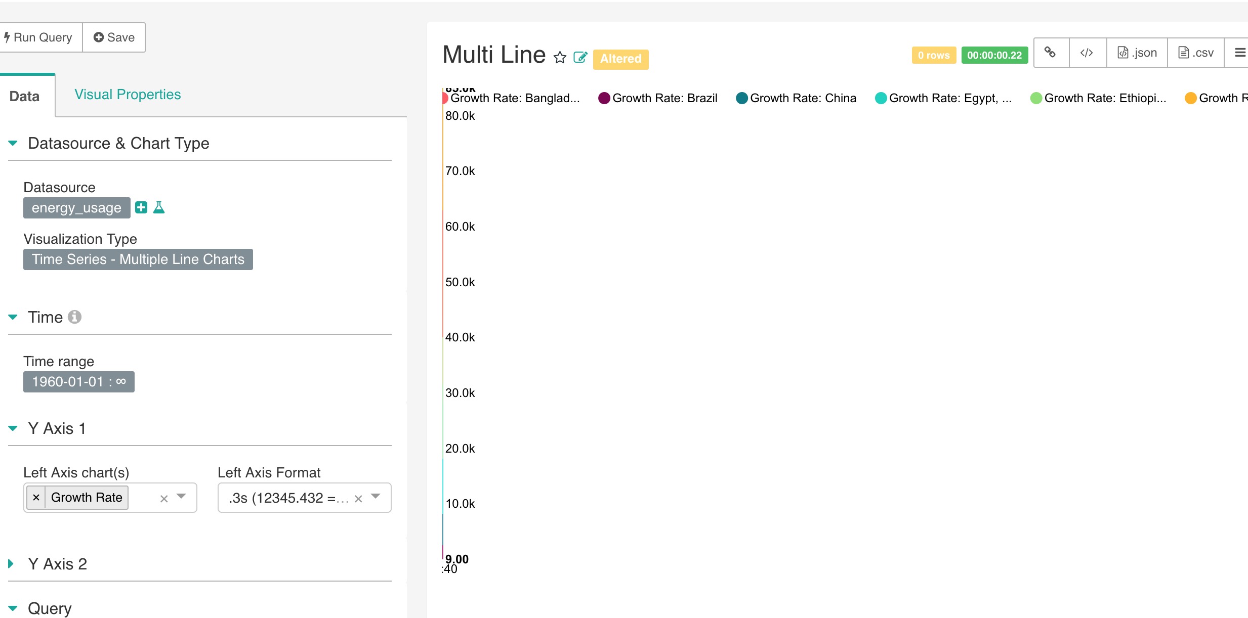 Time Series Multi Line Chart Rendering issue · Issue #6716 · apache/superset · GitHub