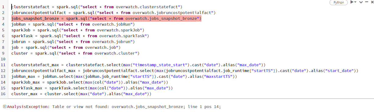 add ganglia metrics to gold tables · Issue #467 · databrickslabs/overwatch · GitHub