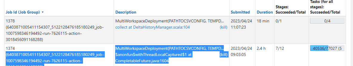 Overwatch Multi Config Deployment generating 70k tasks · Issue #898 · databrickslabs/overwatch ...