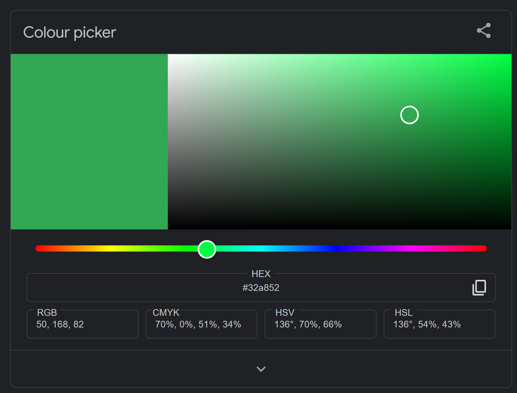 Missing Colorwheel Documentation In Master Branch · Issue 4429 · Lvgllvgl · Github 