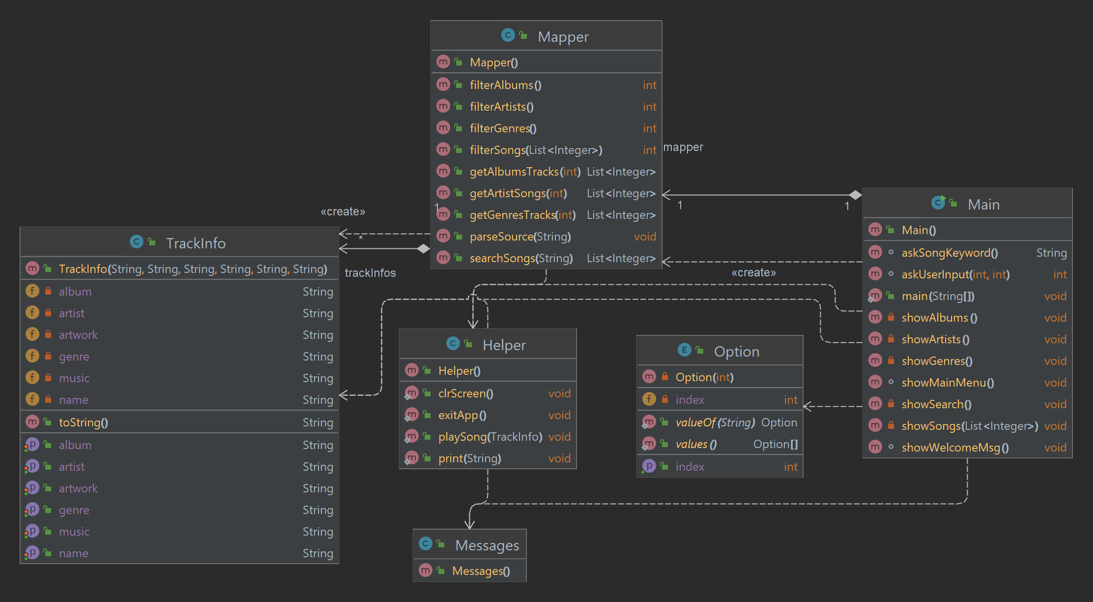 GitHub - danieltanyi/Spotifoo