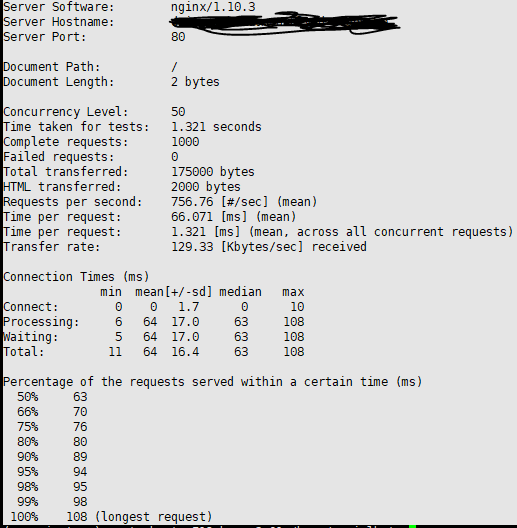 Gunicorn for chat bot · Issue #1594 · benoitc/gunicorn · GitHub