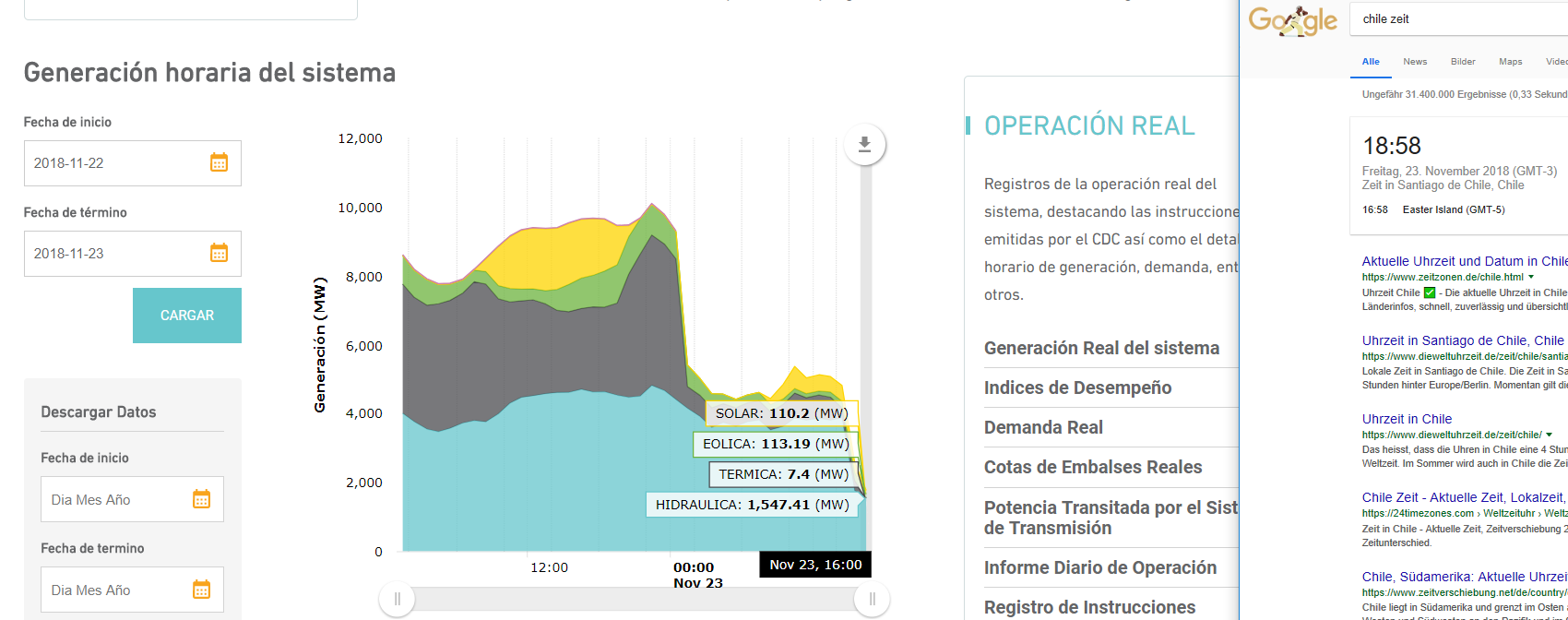 Data for Chile · Issue #655 · electricitymaps/electricitymaps-contrib ...