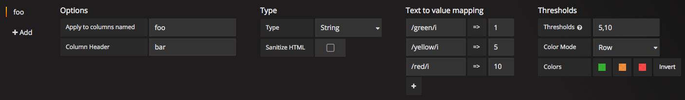 Feature Request Allow Text To Value Mappings In Singlestat Panel Issue 7631 Grafana feature-request-allow-text-to-value-mappings-in-singlestat-panel-issue-7631-grafana
