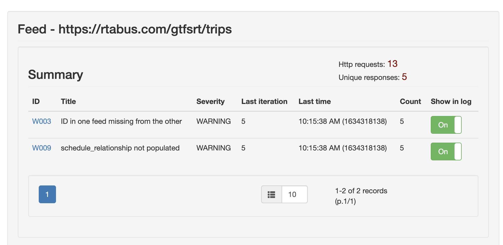 Gtfs Rt Validation Riverside Transit Agency · Issue 454 · Cal Itp Data Infra · Github