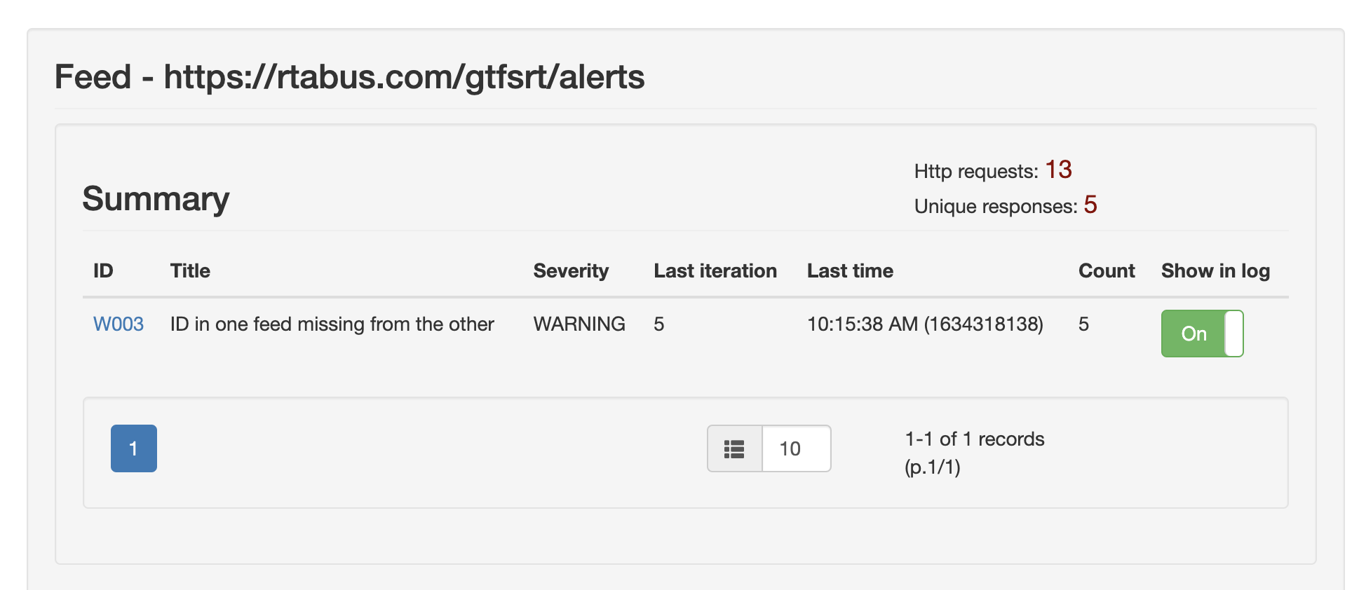GTFS-RT validation: Riverside Transit Agency · Issue #454 · cal-itp/data-infra · GitHub