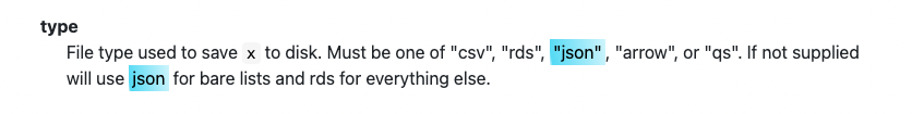 Are the different options for `pin_write(type=...)` documented anywhere ...
