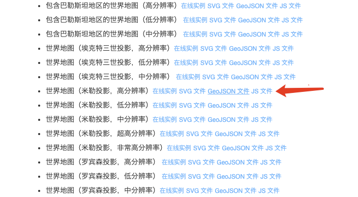 [GitHub] [echarts] stormGui opened a new issue #14676: map画世界地图 ...