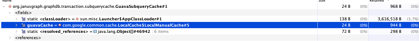 Transaction index cache memory leak · Issue #2412 · JanusGraph/janusgraph · GitHub