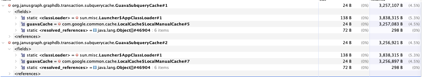 Transaction index cache memory leak · Issue #2412 · JanusGraph/janusgraph · GitHub