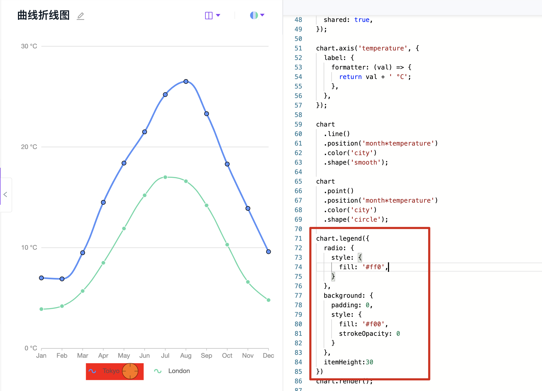 图例 legend 配置问题 · Issue #5346 · antvis/G2 · GitHub