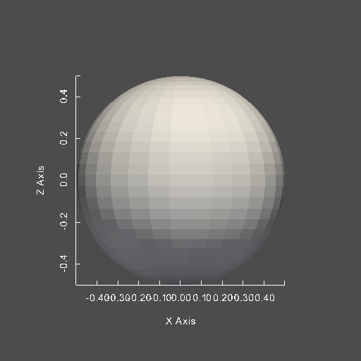 How to align the bounds of a Plotter scene with the bounds of a mesh ...