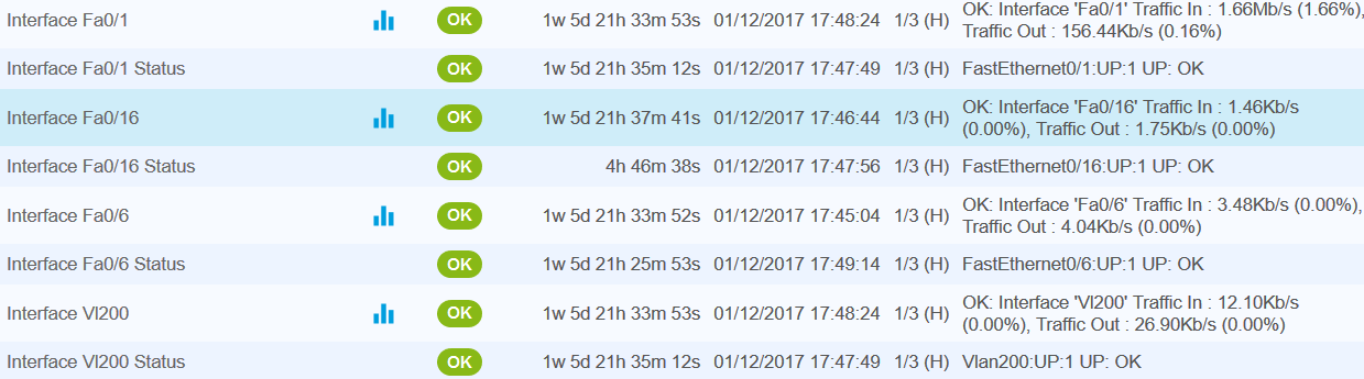 need help to find plugin!!! · Issue #819 · centreon/centreon-plugins · GitHub