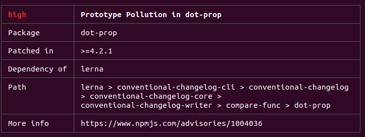 Update lerna · Issue #174 · eclipse-theia/theia-ide · GitHub