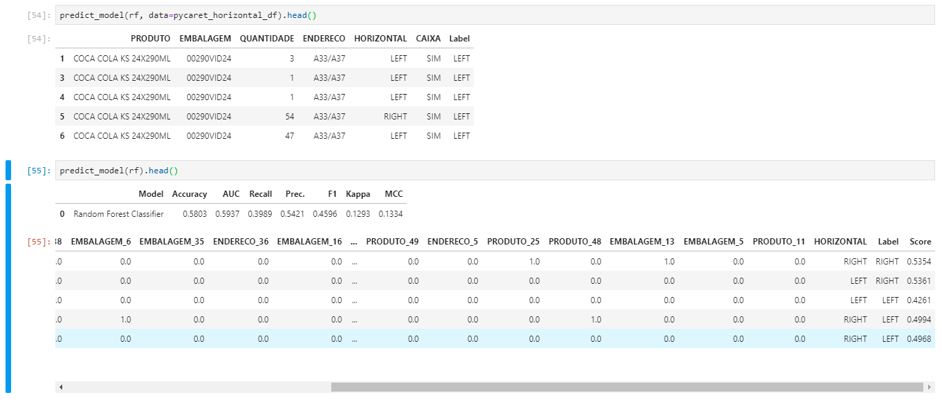 Prediction Probabilities in Classification · Issue #215 · pycaret/pycaret · GitHub