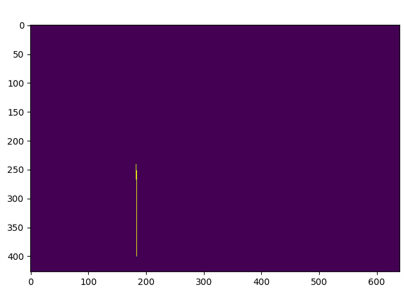 Problem in visualizing segmentation masks · Issue #56 · xieenze/PolarMask · GitHub