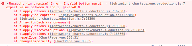 Error apply scaleMargins customs · Issue #1188 · tradingview/lightweight-charts · GitHub