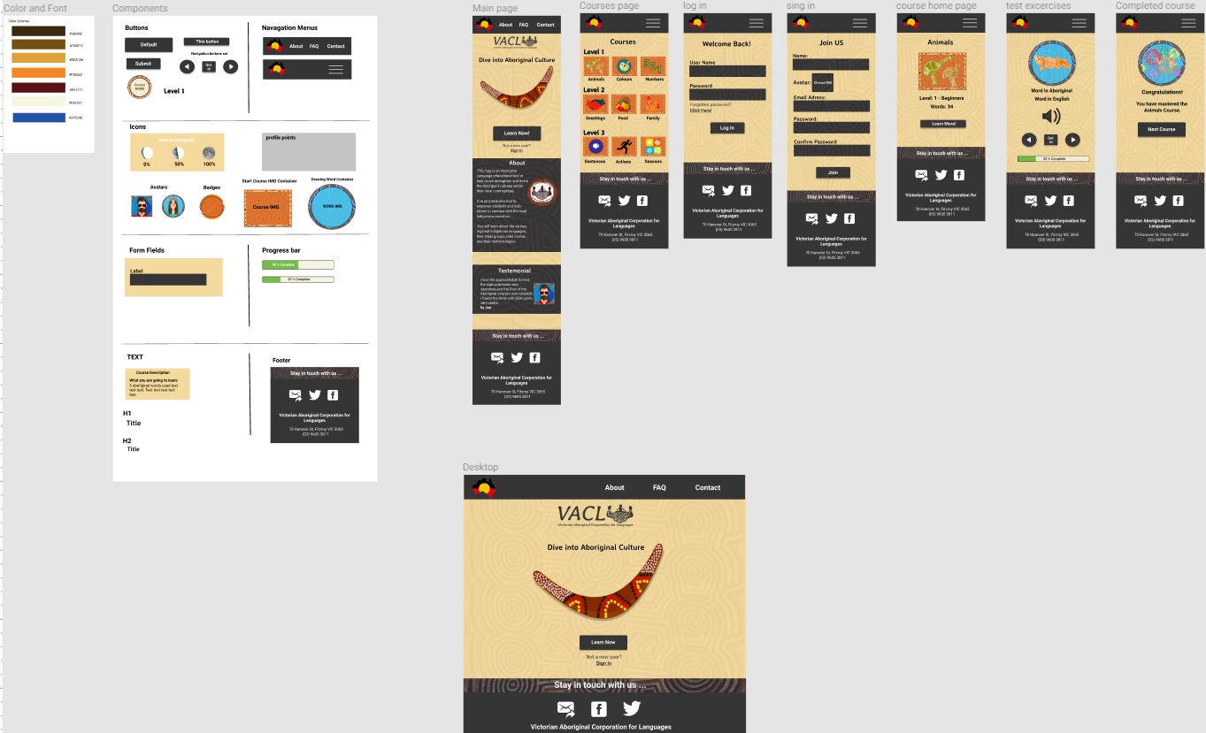 GitHub - VACL-app/documentation_file_pointers: file pointers to trello ...