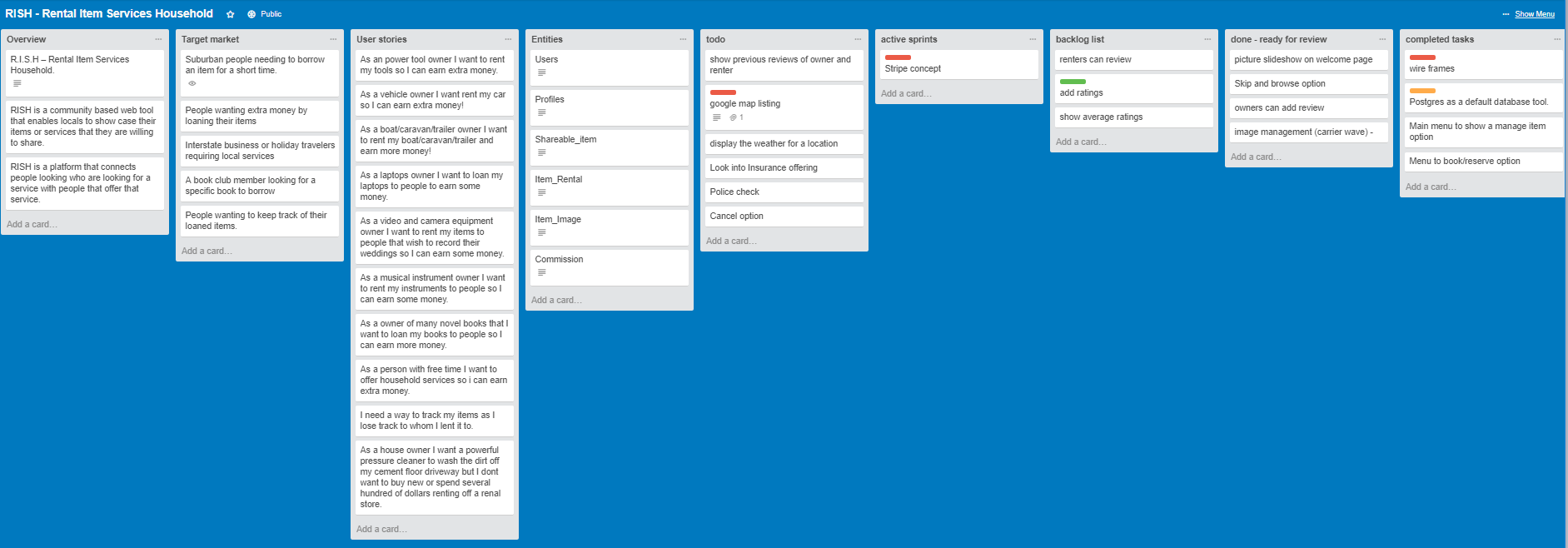 GitHub - george2kra/RISH: R.I.S.H – Rental Item Services Household