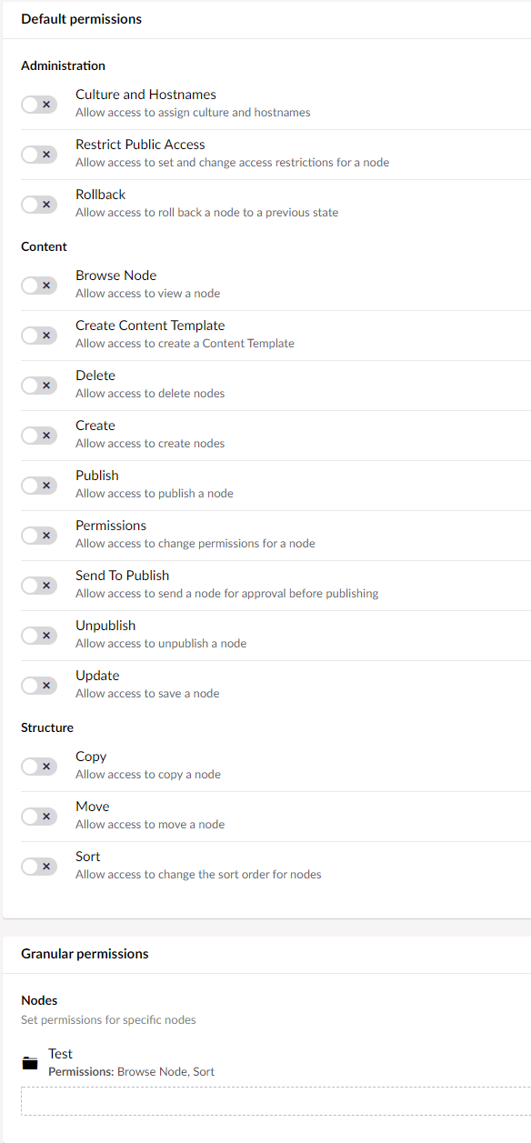 Sort permission in granular permissions not working as expected · Issue #11066 · umbraco/Umbraco ...