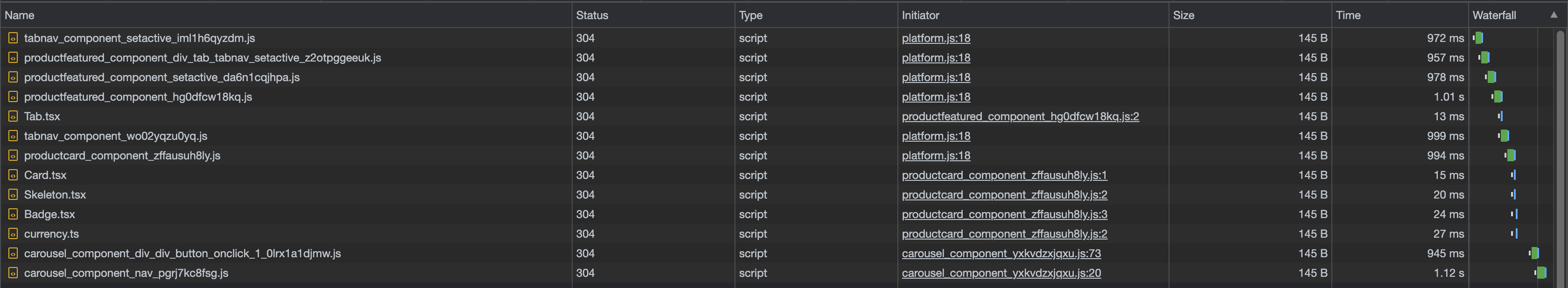 js files load slowly when dynamic route exists · Issue #1227 · QwikDev/qwik · GitHub