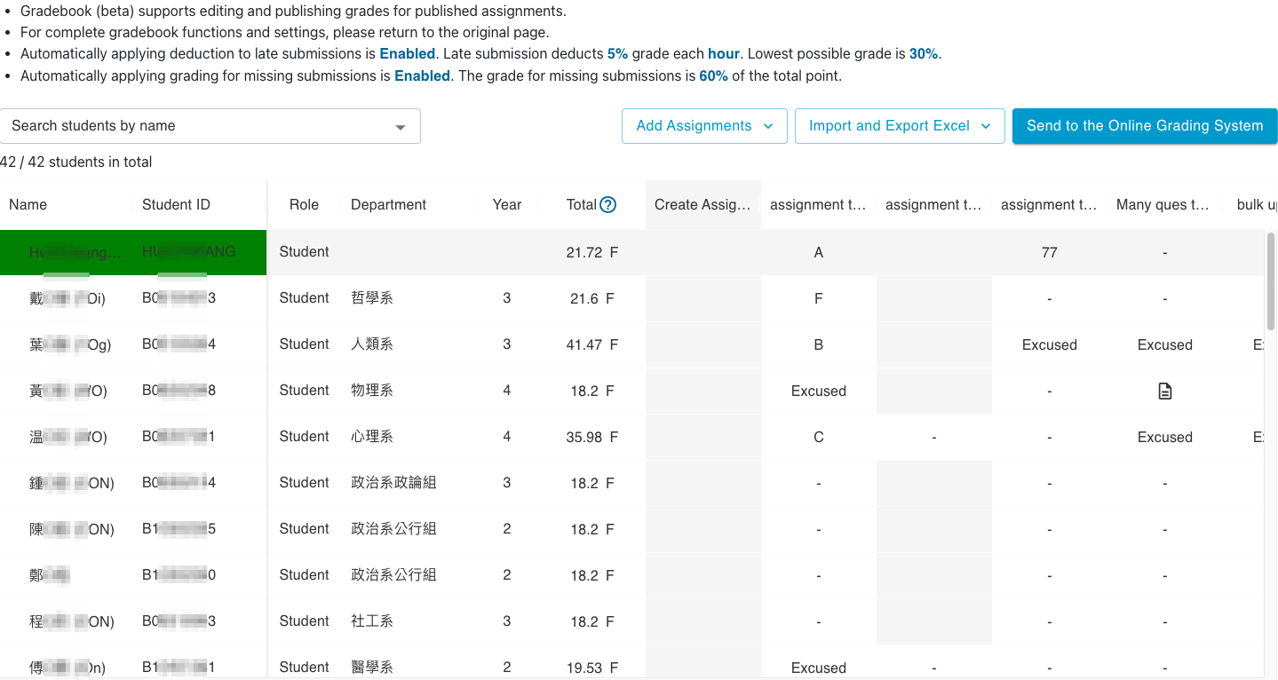Data Grid Question Adjust Row Background Color When Hover In Has Unexpected Behavior · Issue