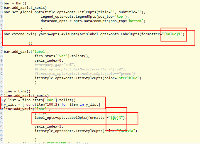 原始数据中为小数，在line展示为百分数 · Issue #1332 · pyecharts/pyecharts · GitHub