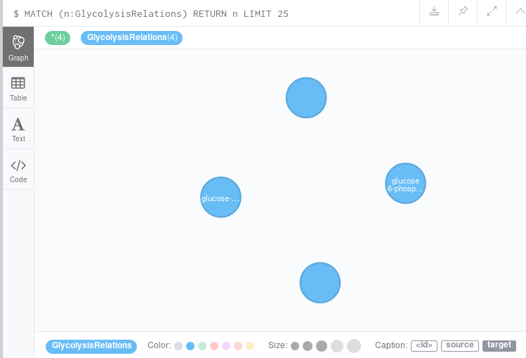 [Neo4j Browser; Cypher] No captions on some nodes after LOAD CSV, MERGE ... · Issue #11461 ...