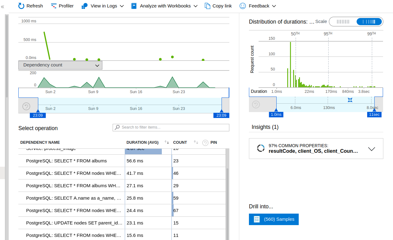 How to change span name in SQLAlchemy extension? · Issue #1037 · census-instrumentation ...