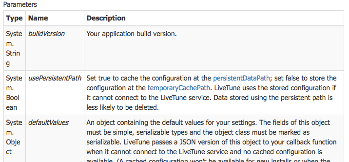 Parameter table Type column too narrow · Issue #2656 · dotnet/docfx · GitHub