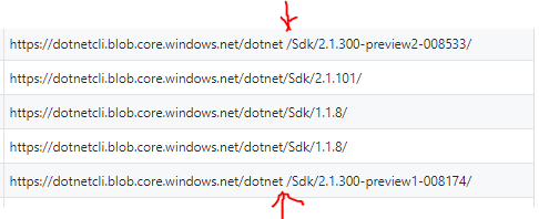Release versions not consistent between CSV and JSON · Issue #1680 ...