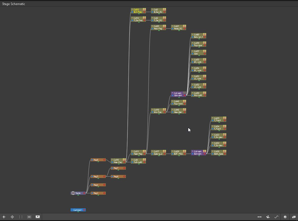 Missing Nodes In FXSchematic · Issue #2318 · opentoonz/opentoonz · GitHub