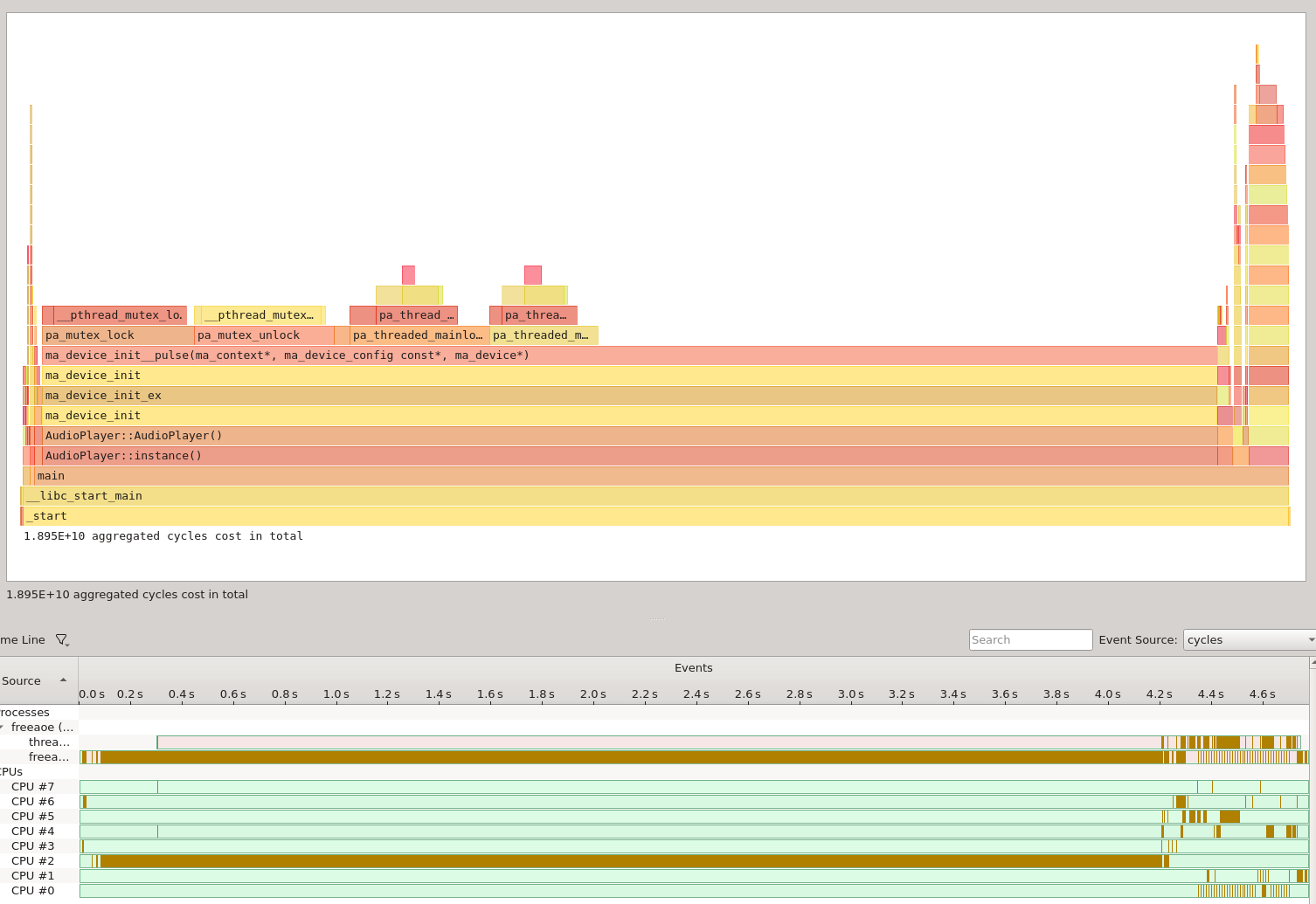 "Weird" new behavior in pulseaudio backend · Issue #262 · mackron/miniaudio · GitHub