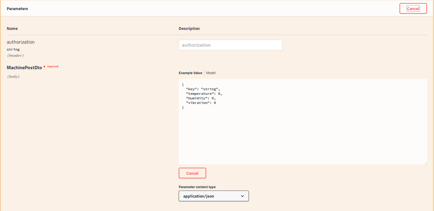 Body Not Showing In The Api Documentation On Aws · Issue 4554 · Swagger Apiswagger Ui · Github 9762