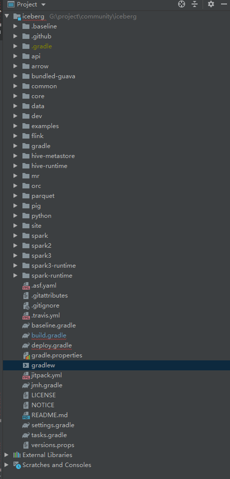 How to compile iceberg in windows？ · Issue #1461 · apache/iceberg · GitHub