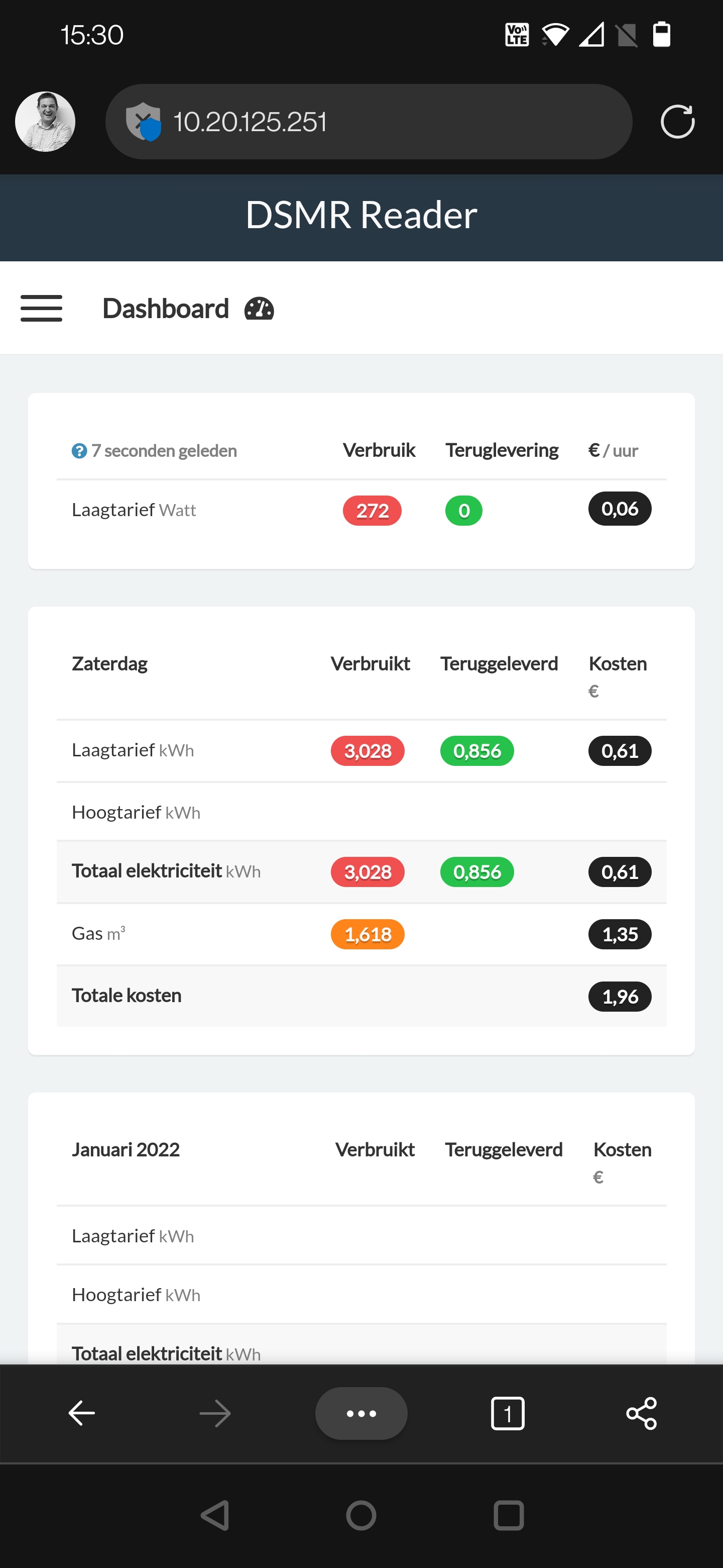 🙋 Geen hoog tarief meer? · Issue #1546 · dsmrreader/dsmr-reader · GitHub