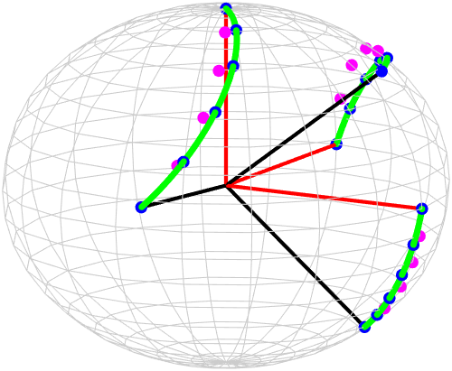 GitHub - beiliren/Endpoint-geodesic-problems: This repository contains some source codes for ...