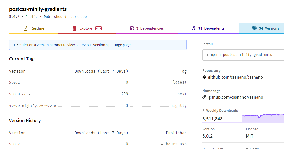 Updating To Angular 12 2 1 Results In No Matching Version Found For Postcss Minify Gradients 5