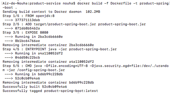GitHub - LamineNouha/Dockerizing-microservices
