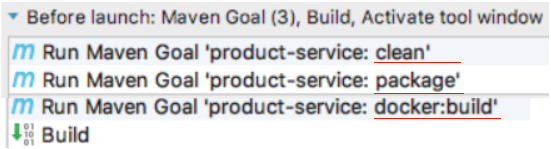 GitHub - LamineNouha/Dockerizing-microservices