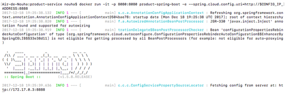 GitHub - LamineNouha/Dockerizing-microservices