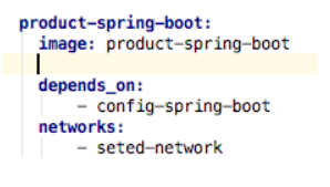 GitHub - LamineNouha/Dockerizing-microservices