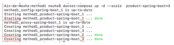 GitHub - LamineNouha/Dockerizing-microservices