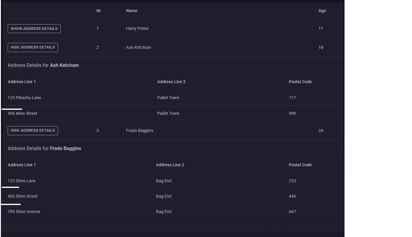 In table with related data last ChildRowContent appears not to have the same styling applied as ...