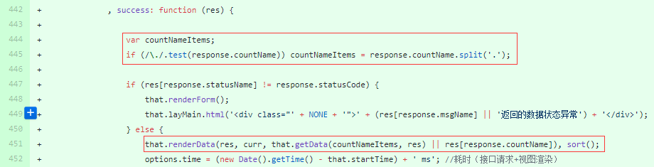 兼容自定义多层数据结构 · Issue #235 · layui/layui · GitHub